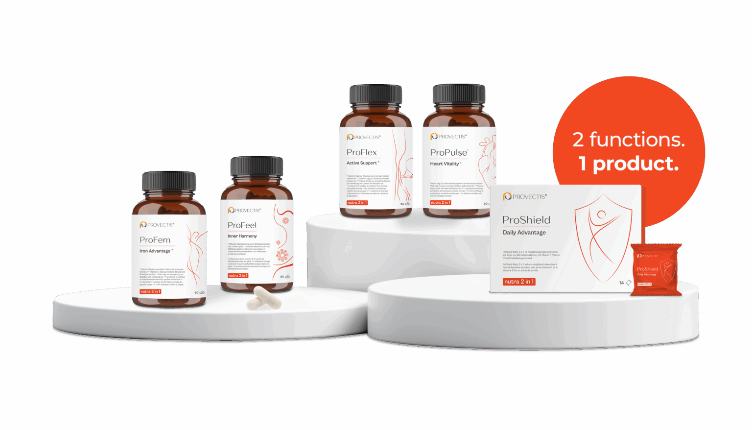 Contact Provectis | Provectis nutra 2 in 1