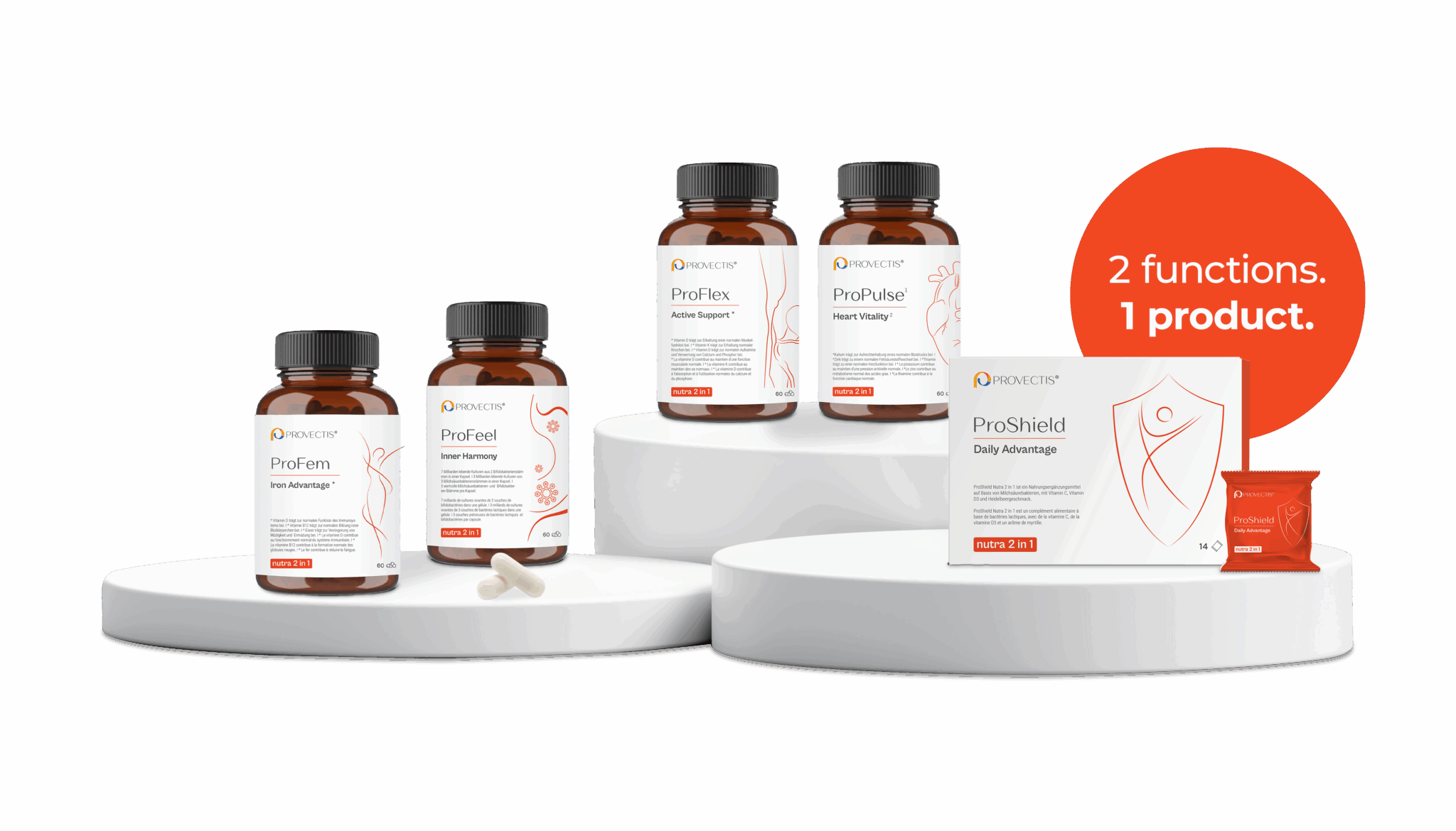 Contact Provectis | Provectis nutra 2 in 1